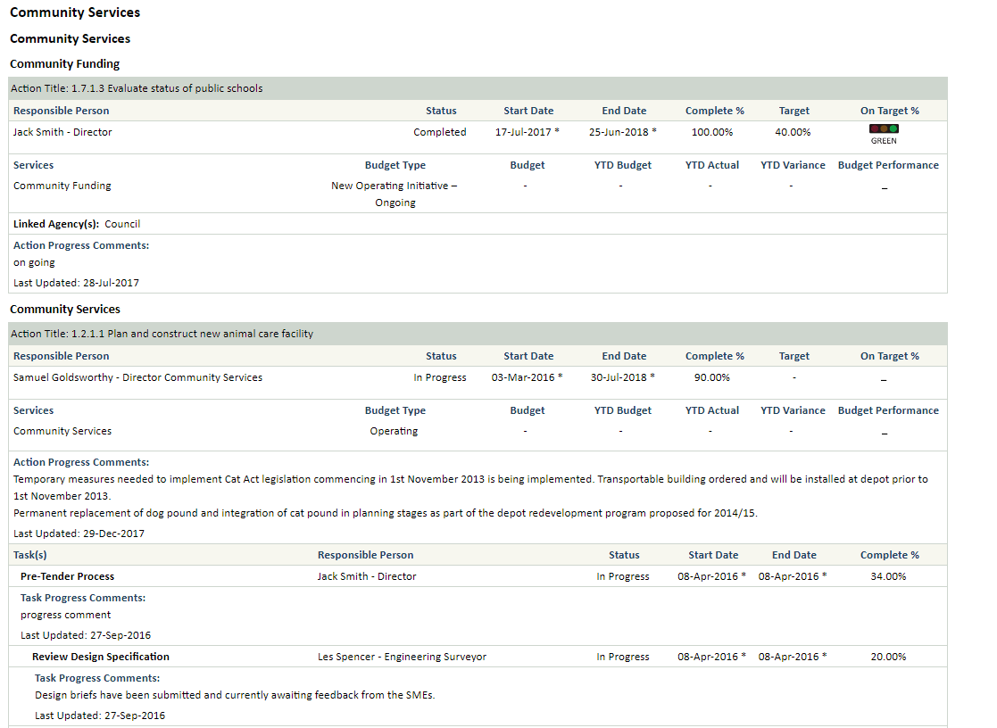 Action and Task Progress Report